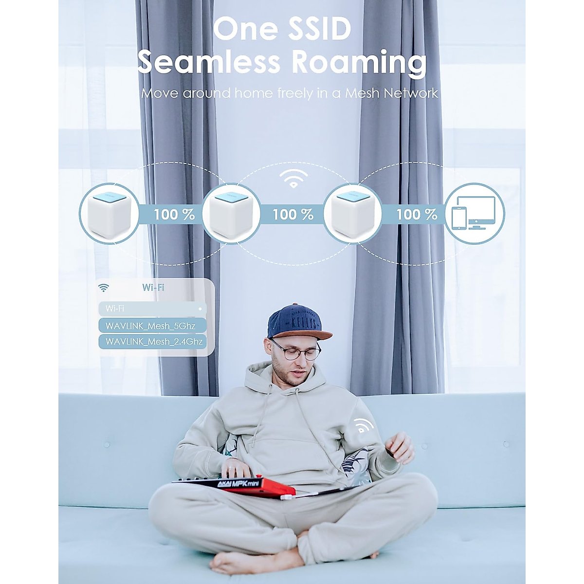 Whole Home WiFi System-WAVLINK AC1200 Dual-Band Mesh WiFi System,Up to 4000 Sq.ft. Coverage,Replaces WiFi Router & Extender, Touchlink, Parental Control, Full Gigabit, Wave 2, MU-MIMO, 3-Pack…