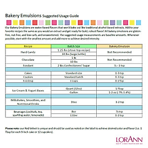Lorann Oils Princess Cake and Cookie Bakery Emulsion: Regal Flavor Blend, Perfect for Enhancing Sweet, Cake-like Undertones in Baked Goods, Gluten-Free, Keto-Friendly, Unique Flavor Blend Essential