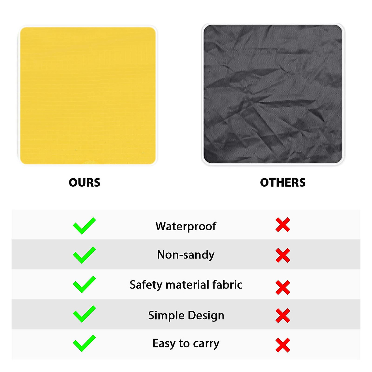 Antetek Beach Blanket, 79''×83'' Picnic Blankets Waterproof Sandproof for 4-7 Adults, Oversized Lightweight Beach Mat, Portable Picnic Mat, SandProof Mat for Travel, Camping, Hiking