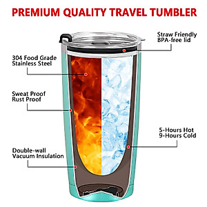 GINGPROUS Daughter In Law Gifts, The Only Thing Better Than Having You Tumbler Mothers Day Birthday Gifts Christmas Gifts for Daughter In Law from Mother In Law, 20oz Insulate Travel Tumbler, Mint