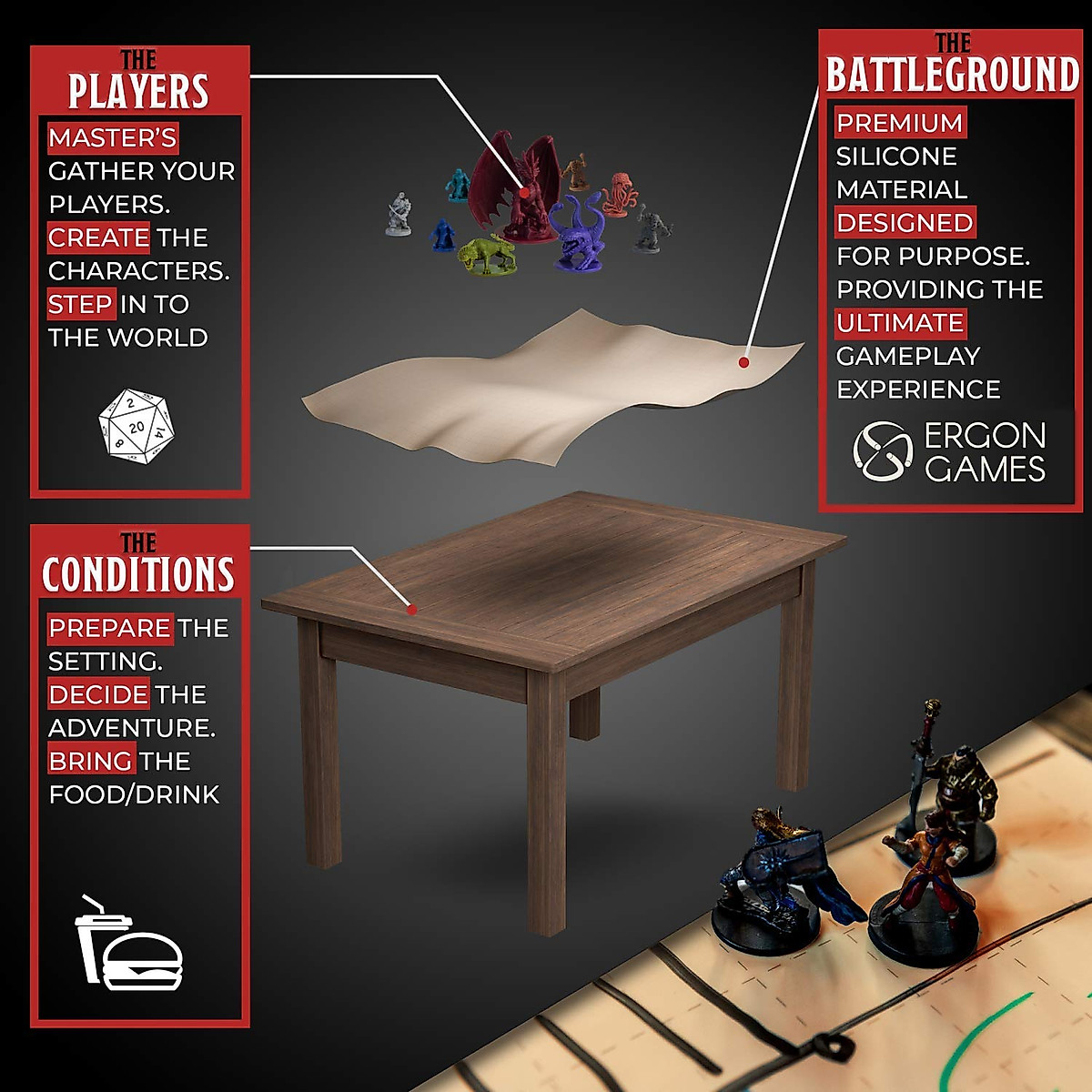 Ergon Games Silicone Battle Grid Mat for TTRPG | White 2' x 3' Dungeon Master Mat. for use with Dry Erase Markers.