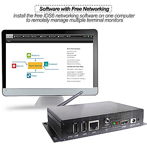 Advertising Streaming Media Player Box for Digital Signage,Network Management with Free Software,Creation of Digital Marketing,Remote Upload Function, Application and Planning Function (V1-M1)