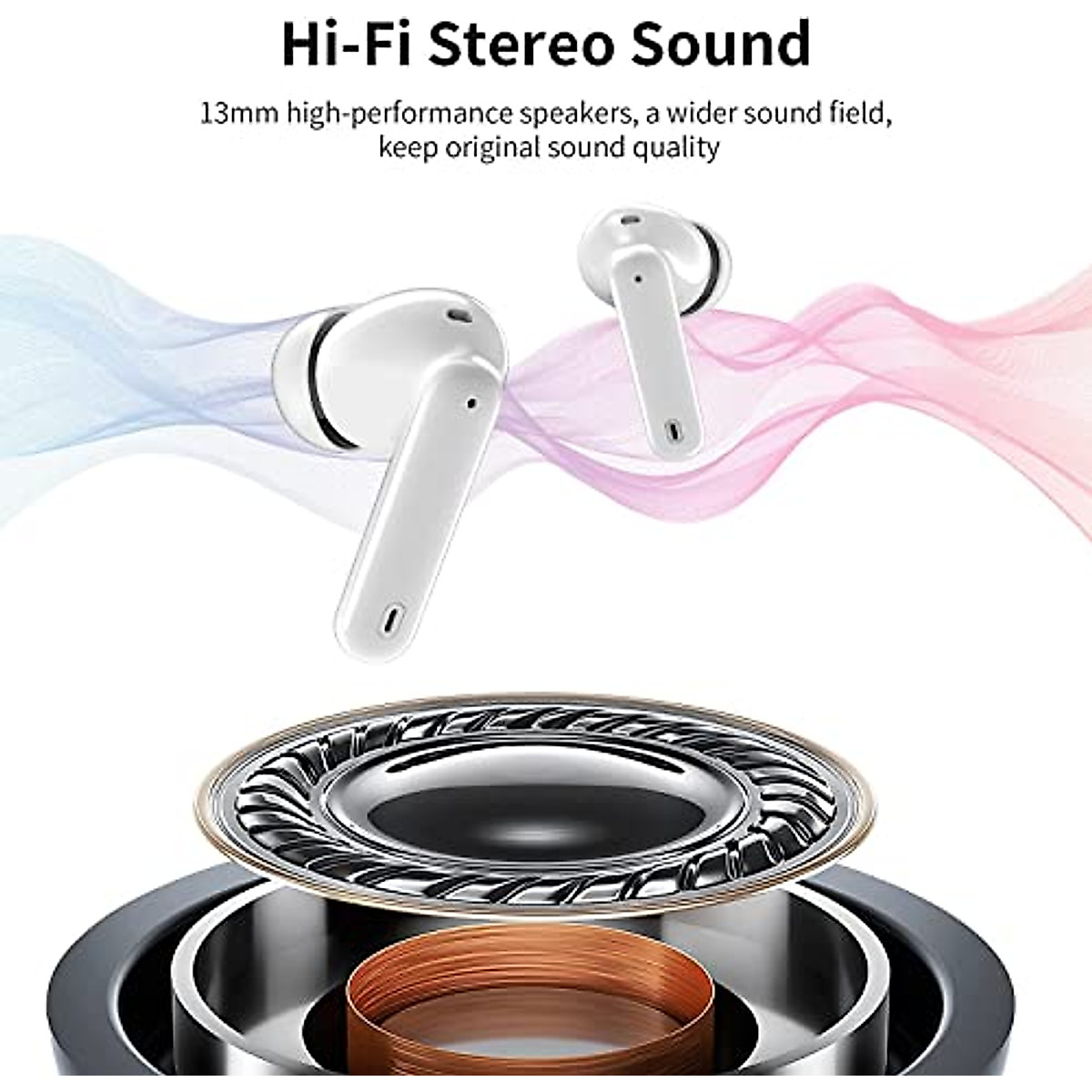 HISOOS Wireless Earbuds Bluetooth Active Noise Cancelling Headphone Wireless Ear Buds in-Ear Headphones with Charging Case IPX7 Waterproof Earphones for iPhone Android,Music Game Call (White)