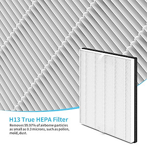 CFKREYA MD1-0022 Replacement HEPA Filter Compatible with Vornado Air Puri-Fier Model AC300, AC350, AC500, AC550, PCO200, PCO300, PCO375DC, PCO500, PCO575DC