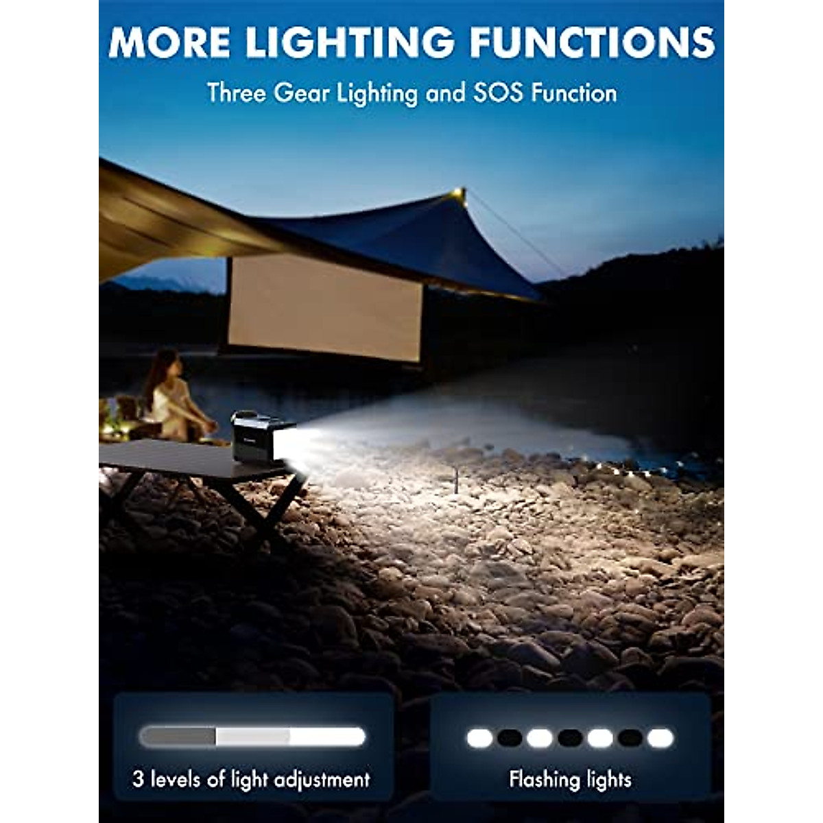 MARBERO Portable Power Bank with AC Outlet, Peak 120W/110V Portable Laptop Battery Bank, 24000mAh Charger Power Supply with AC Outlet, Power Station for Outdoor Tent Camping Home Office Emergency