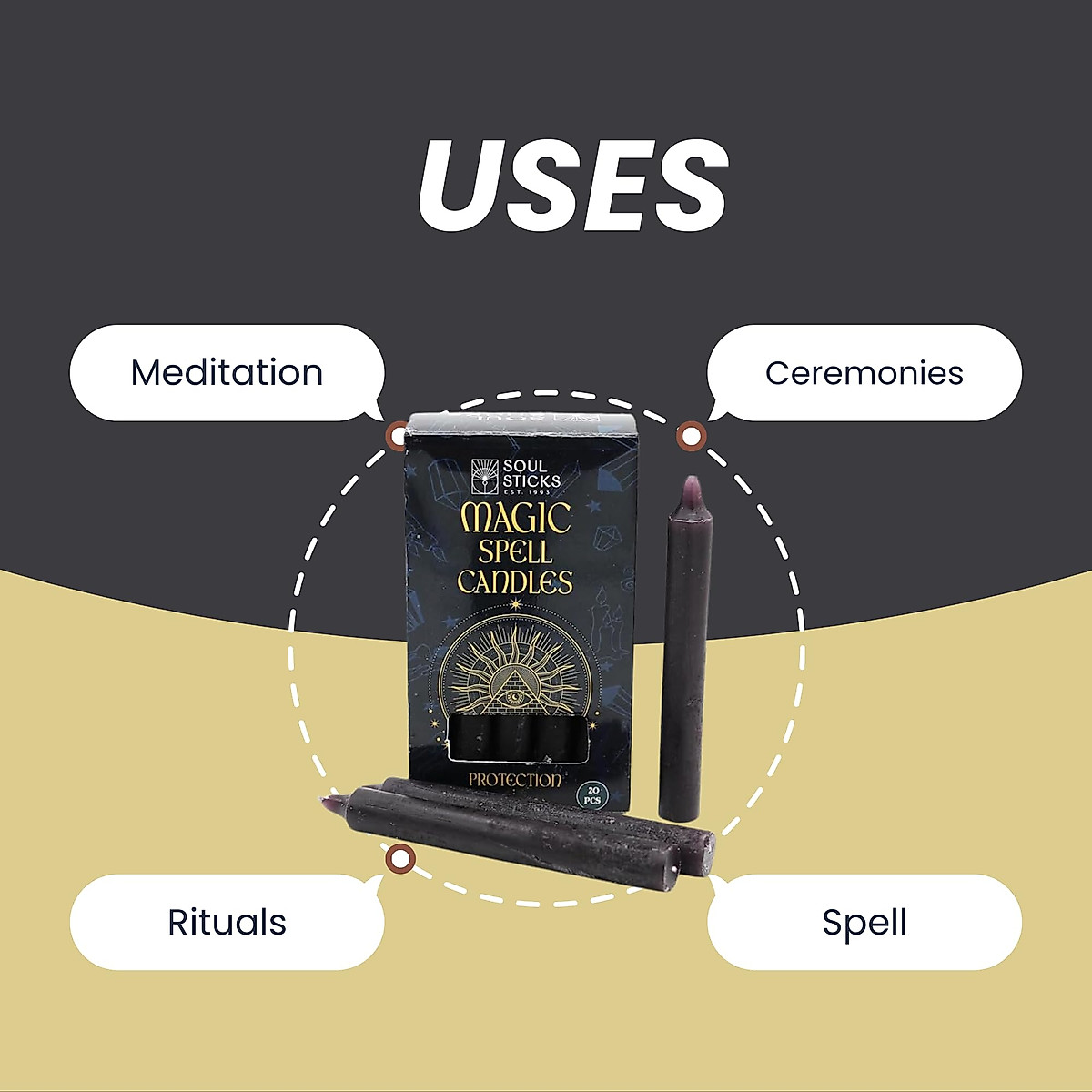 Soul Sticks Protection 4' Magic Spell Chime Taper Candles, 20 pcs - Ideal for Altar, Rituals, Ceremonies, Meditation Purple Candle for Witchcraft Supplies, Wiccan, Candles Clearance