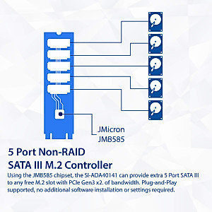 IO CREST Internal 5 Port Non-RAID SATA III 6GB/s M.2 B+M Key Adapter Card for Desktop PC Support SSD and HDD. JMB585 Chipset