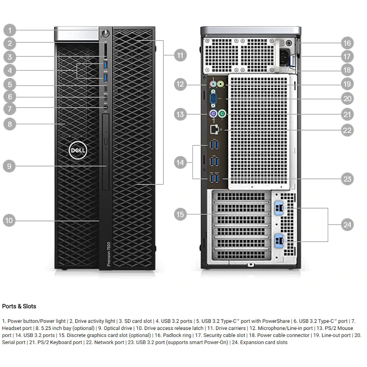 Dell Precision 7820 Tower Workstation, Intel Xeon Silver 4114 10-Core 2.2GHz, 192GB RAM, 1TB SSD + 3TB HDD, Nvidia Quadro P2000 5GB, Windows 10 Pro 64-bit