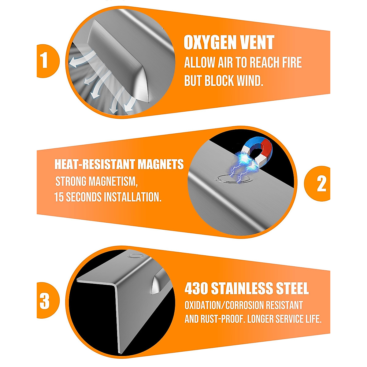 Upgraded Wind Guards for 28 inch Blackstone Griddle, Blackstone Griddle Accessories, Magnetic 430 Stainless Steel Wind Screens, Hold Heat, Protect Flame, Save Gas