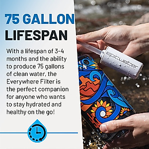 Epic Water Filters Everywhere Bottle Filter Complete Filter | 1-Pack | 75 Gallon Total Filter Life | 3-4 month Supply | Compatible with all Epic Water Bottles | Replaces Everyday and Outdoor
