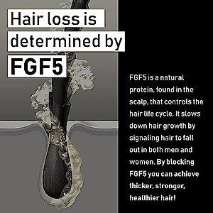 évolis Promote Nourishing Shampoo | Shampoo for Hair Growth and Longer, Stronger Hair | Sulfate Free| Hair Protein Strengthening Shampoo with Keratin and Wheat Protein Bond (8.5 Fl Oz)