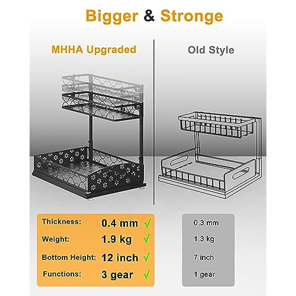 MHHA Under Sink Organizer,Adjustable Height Metal Under Kitchen Cabinet Organizer,2-Tier Sliding Shelf Storage,Multi-Use for Under Kitchen Bathroom Sink Organizers and Storage，Black