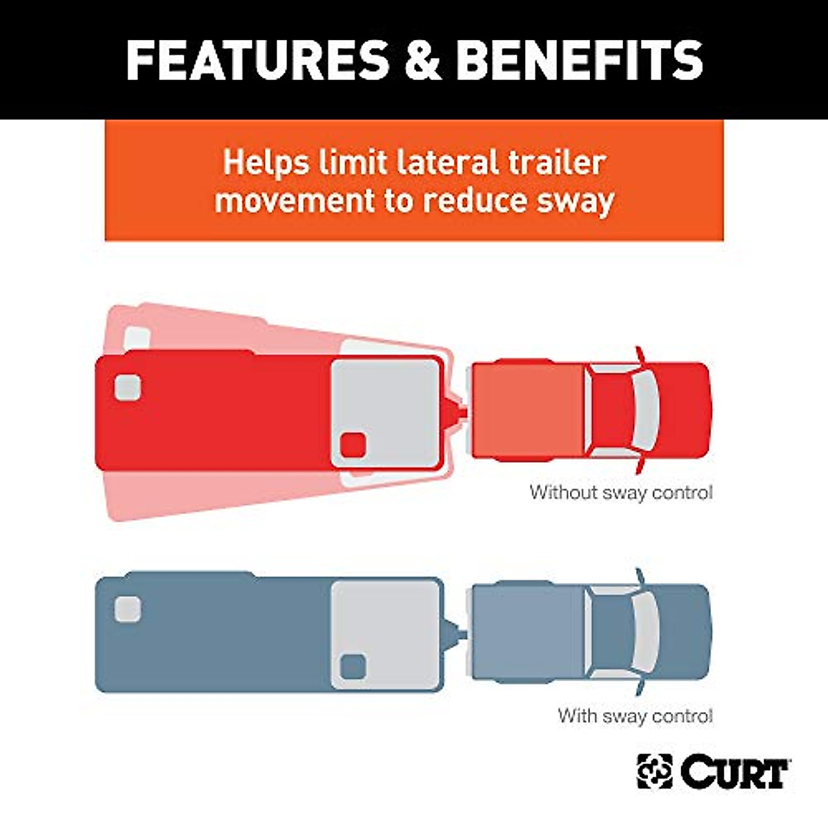 CURT 17499 TruTrack 4P Weight Distribution Hitch with 4x Sway Control, Up to 8K, 2-Inch Shank
