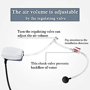 HITOP Single Outlet Aquarium Air Pump, Fish Tank Aerator with Accessories, Quiet Oxygen Pumpfor Small Tank up to 15gallon (Single Outlet)