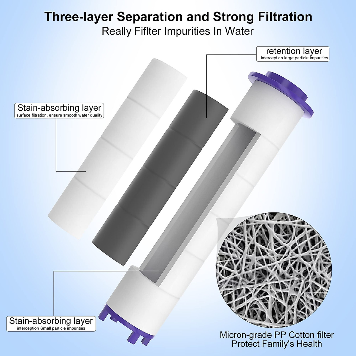 12 Pieces Hydro Jet Shower Head Filter, High Pressure Handheld Vortex Turbo Fan Shower Heads Filter