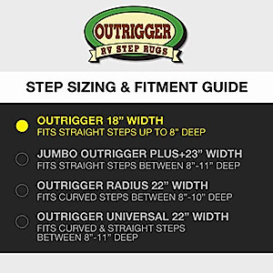 Prest-O-Fit 2-4064 Outrigger RV Step Rug Castle Gray 18 in. Wide, 3 Step Set