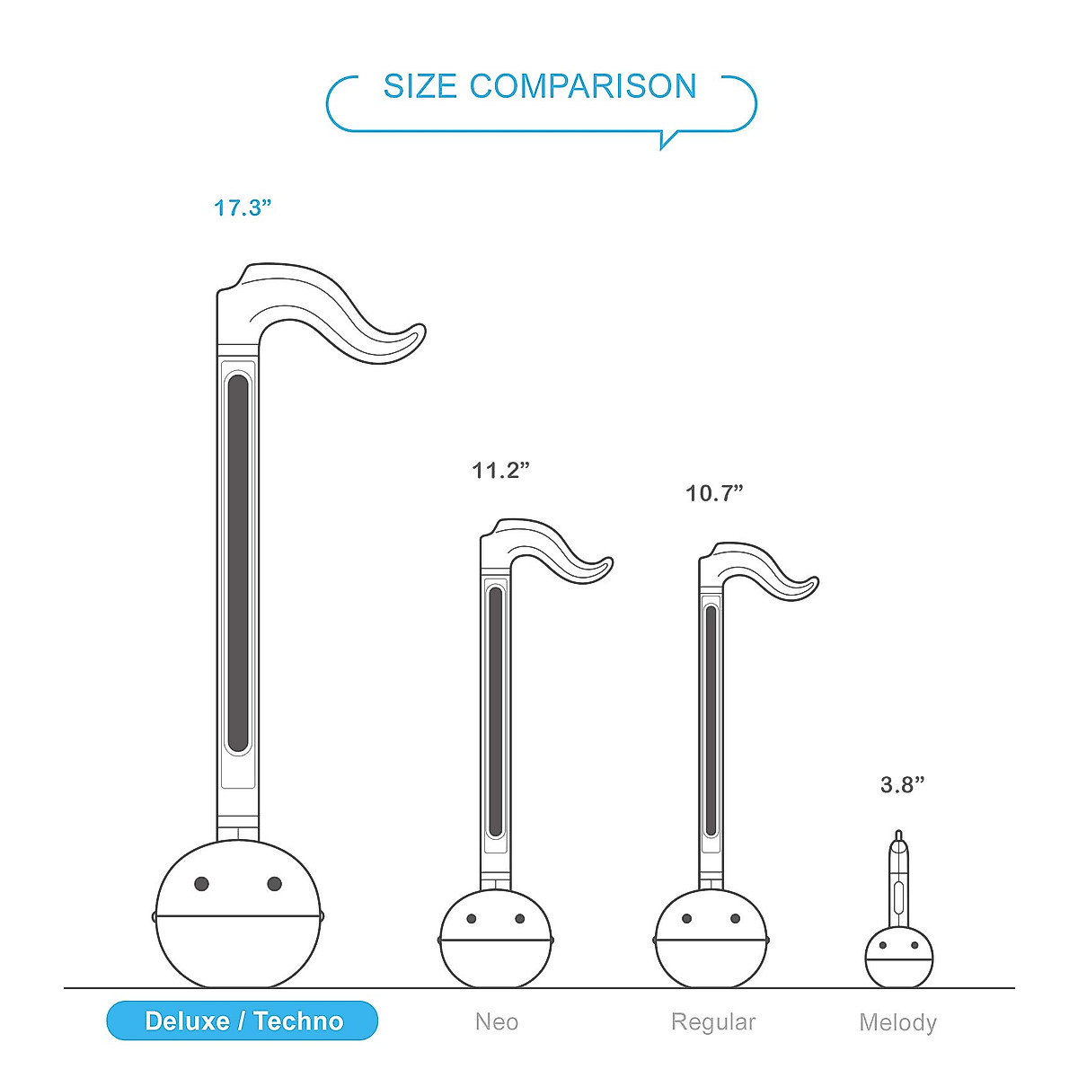 Otamatone Techno [Japanese Edition] Electronic Musical Instrument Synthesizer [Music Link Connect] with a Smartphone (iPhone and iPad iOS/Android App) from Japan by Cube/Maywa Denki, White