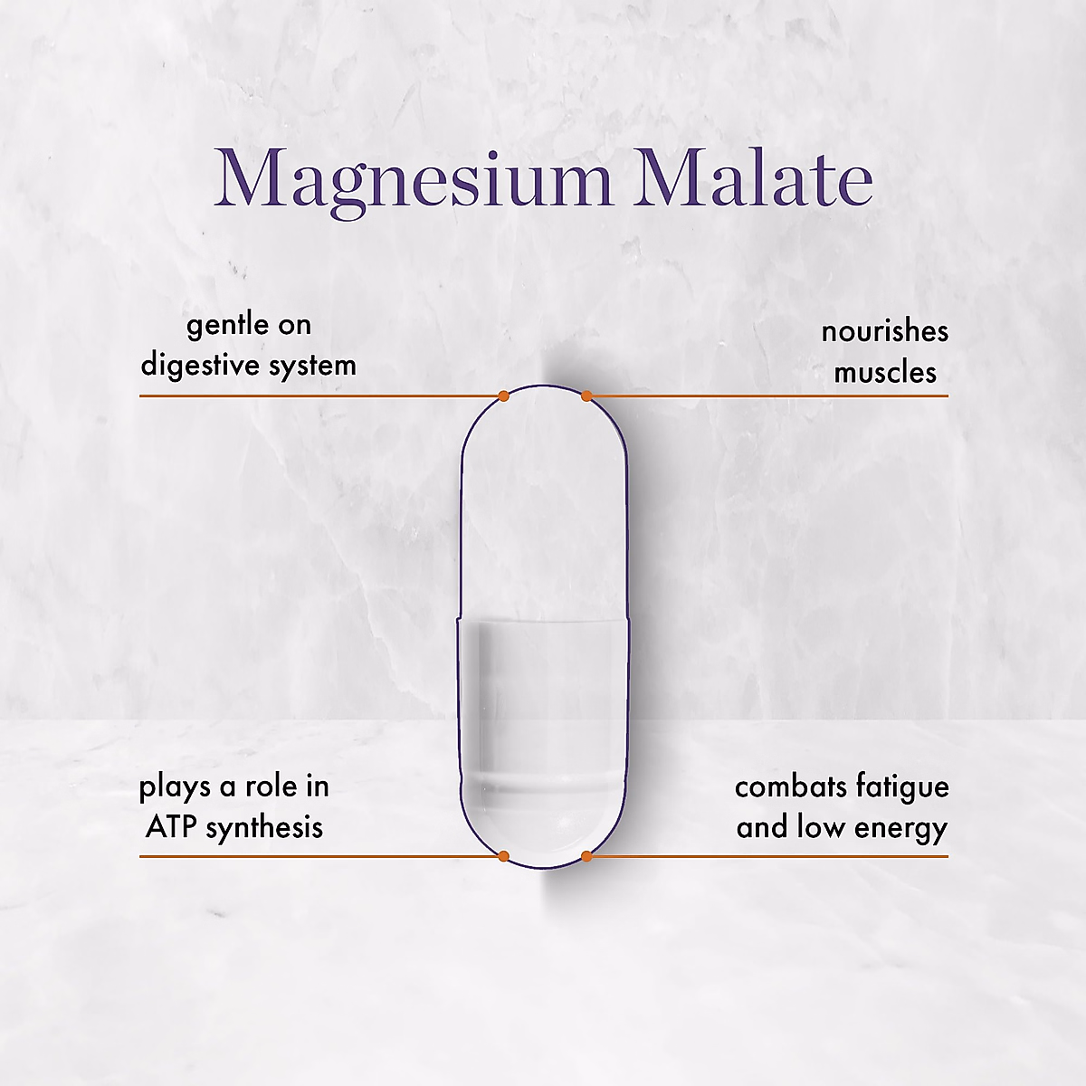 NAOMI Mighty Mg Magnesium Glycinate & Malate Complex 360mg, High Absorption Formula, Elemental Magnesium Supports Heart Health, Strong Bones, Better Sleep, Gluten-Free, Non-GMO, Vegan, 60 Veggie Caps