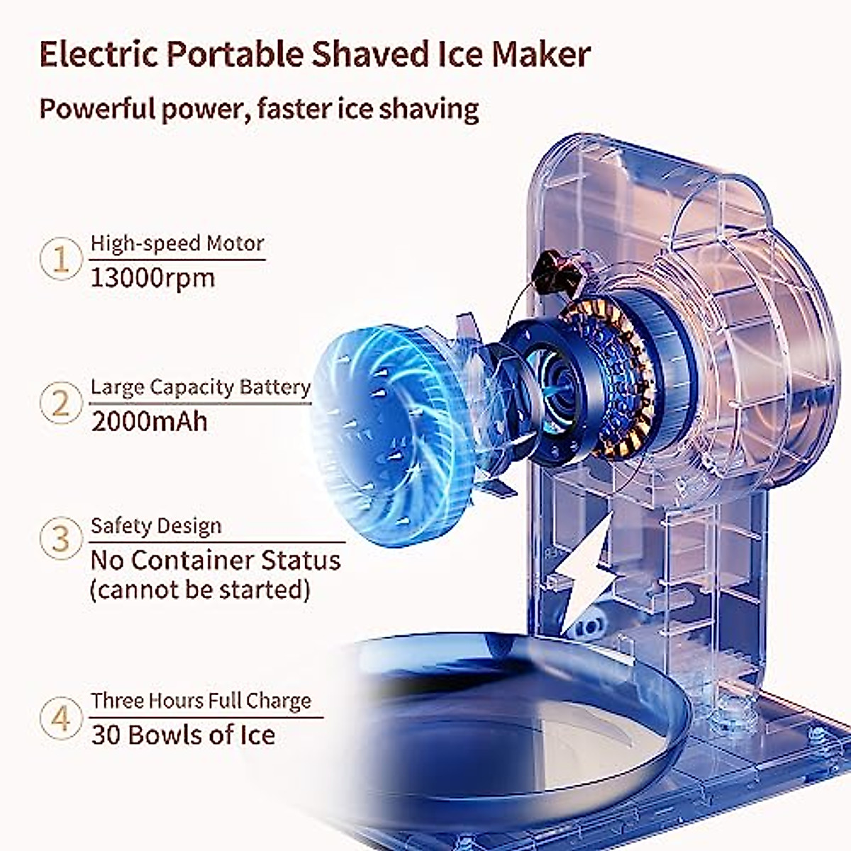 Kebnor Slushie Machine - Portable Electric Shaved Ice Machines, Cordless Rechargeable Snow Cone Machine for Party, Picnic with 6 Ice Cube Trays, Easy to DIY Snow Cone Syrup at Home for Kid Gift