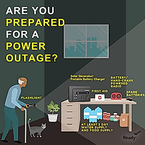 powkey 200Watt Portable Power Bank with AC Outlet, Rechargeable Backup Lithium Battery, 110V Pure Sine Wave AC Outlet for Outdoor RV Trip Travel Home Office Emergency