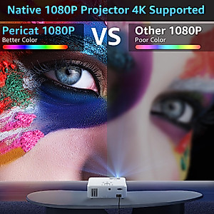 Projector with WiFi and Bluetooth, 5G WiFi Native 1080P Movie Projector, 9800L 4K Supported Portable Outdoor Projector, Pericat Home Theater Projector Compatible with TV Stick, Phone, Laptop