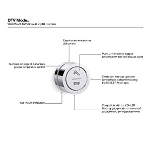 KOHLER DTV® MODE WM BATH/SHOWER DIGITAL UI