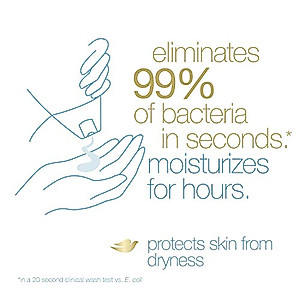 Dove Body Wash For All Skin Types Antibacterial Body Wash Protects from Dryness, 22 Fl Oz (Pack of 4)