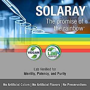 SOLARAY Super Omega 3 7 9 | Supports Healthy Skin, Cardiovascular Function, More | EPA, DHA, Essential Fatty Acids from Fish Oil | Mini Softgel, 120ct
