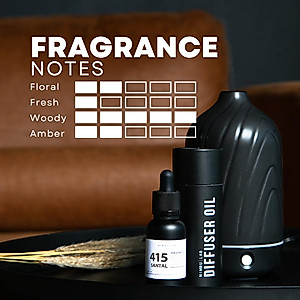415 Santal The Luxurious Aroma of Santal and Sandalwood Essential Oil Blend for Home Diffusers - Indulge in The Exquisite Aroma and Elevate Your Diffuser Experience (1.0 Oz/30 Ml) - Nimbu Lab