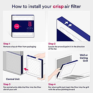 MervFilters, 16x25x1 Air Filter, MERV 8, MPR 600, AC Furnace Air Filter, 6-Pack