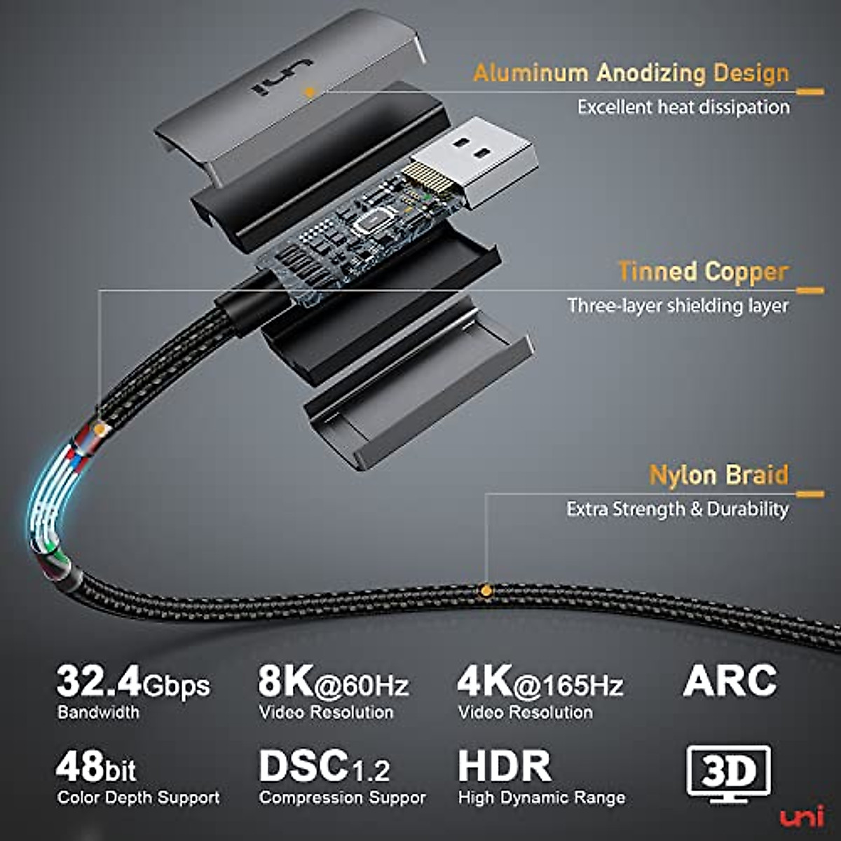 uni 8K USB C to DisplayPort Cable 6FT, 8K@60Hz 4K@240Hz Thunderbolt 4/3 to DP 1.4 Cable Non-bidirectional Support 32.4 Gbps, FreeSync, G-Sync Compatible with iPhone 15 Pro, MacBook Pro/Air, iPad, iMac