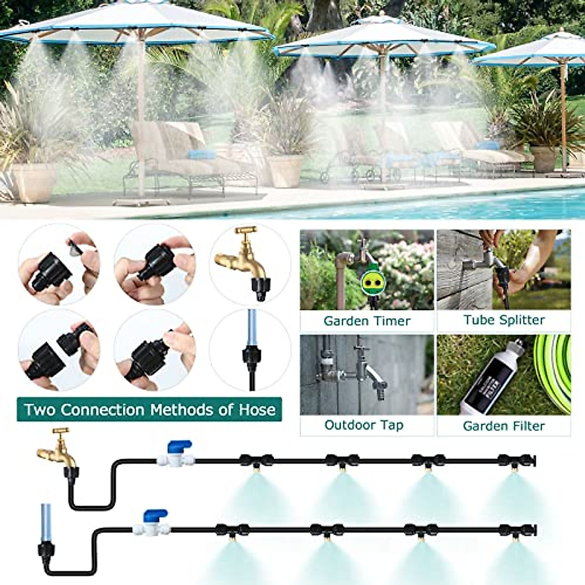 GOTGELIF Misters for Outside Patio, Misting Cooling System 50FT (15M) Misting Line 12 Brass Mist Nozzles with a Faucet Adapters(3/4") Outdoor Mister System Kit for Fan Greenhouse Garden Umbrellas