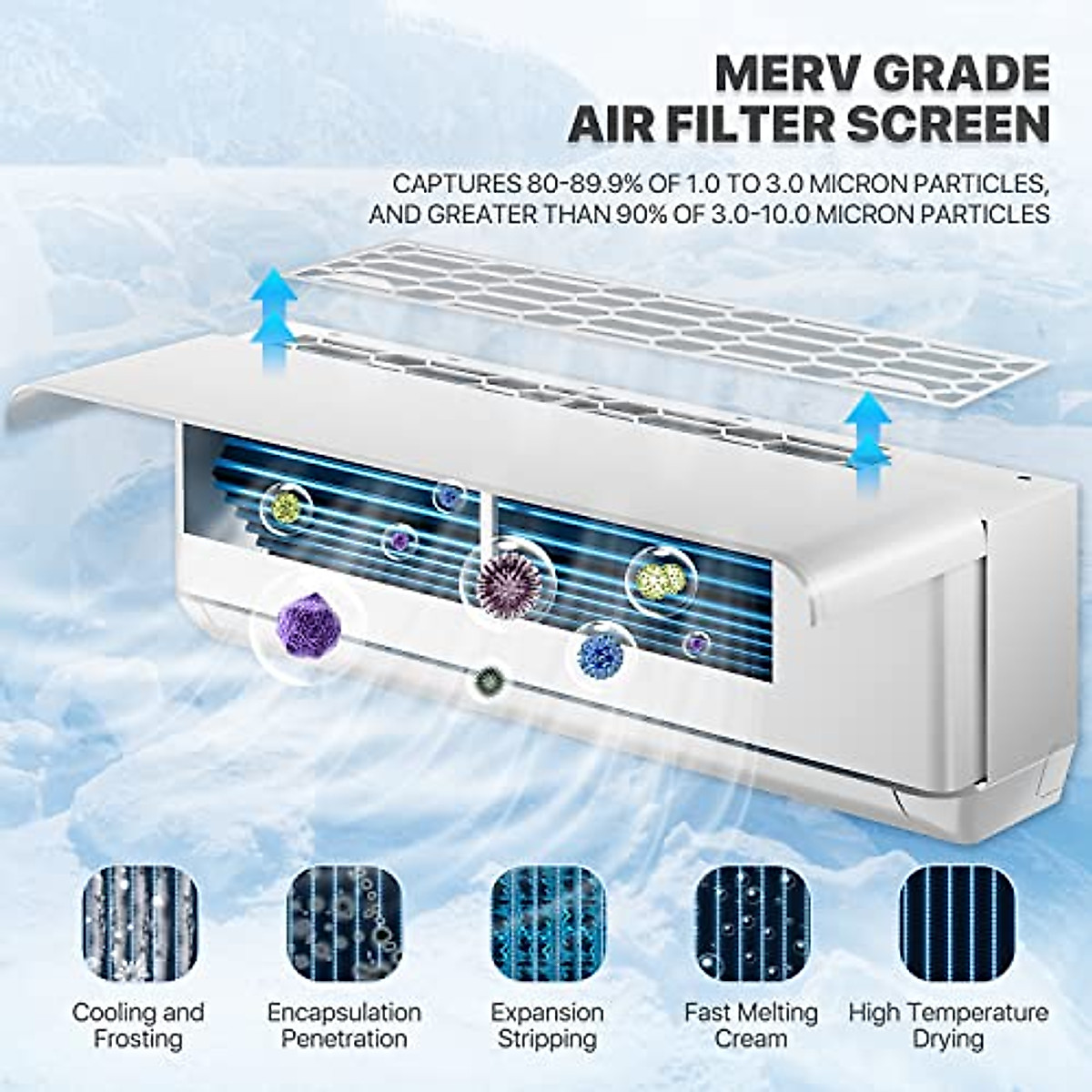 mollie 18,000 BTU Split Air Conditioner, 21.5 SEER, 208/230V Split ...