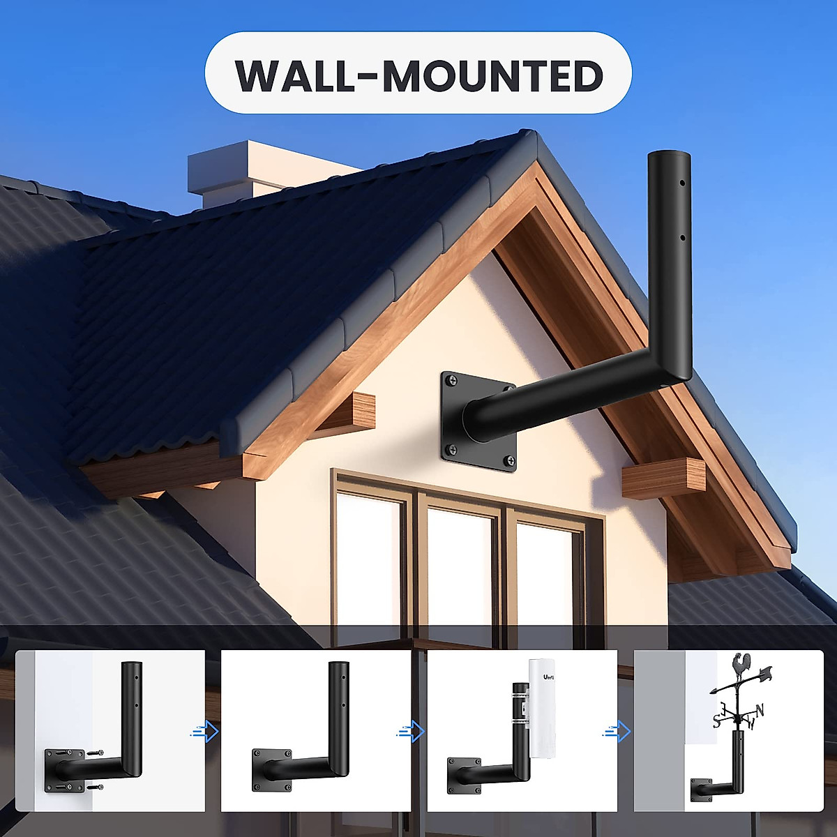 Ueevii Universal Wireless Bridge Bracket Mount/3.8cm Diam Wall-Mounted Mount/Sturdy and Durable/Wildly Used on Outdoor Wireless Bridge,Access Point and Other Scenarios/2-Pack