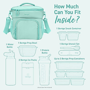 Bentgo Prep Deluxe Insulated Multimeal Bag - Lunch Box Bag, Holds 5 Meals, Premium Insulation up to 8 Hrs, Durable, Water-Resistant - Large Capacity For Adult Meal Prep (Coastal Aqua)