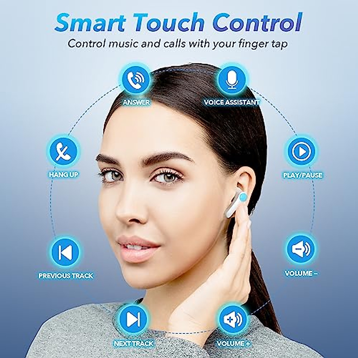 Wireless Earbuds YOHOTA Bluetooth Headphones Bluetooth 5.3 in Ear Light-Weight Built-in Microphone, with Wireless Charging Case & LED Power Display Deep Bass,IPX7 Waterproof Headset for TV Smart Phone