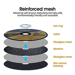 MIDO Professional Abrasive 10 Pack Cut Off Wheels 9 Inch Cutting Wheel 9” x .075” x 7/8” Metal&Stainless Steel Cutting Disc Fit for Angle Grinder