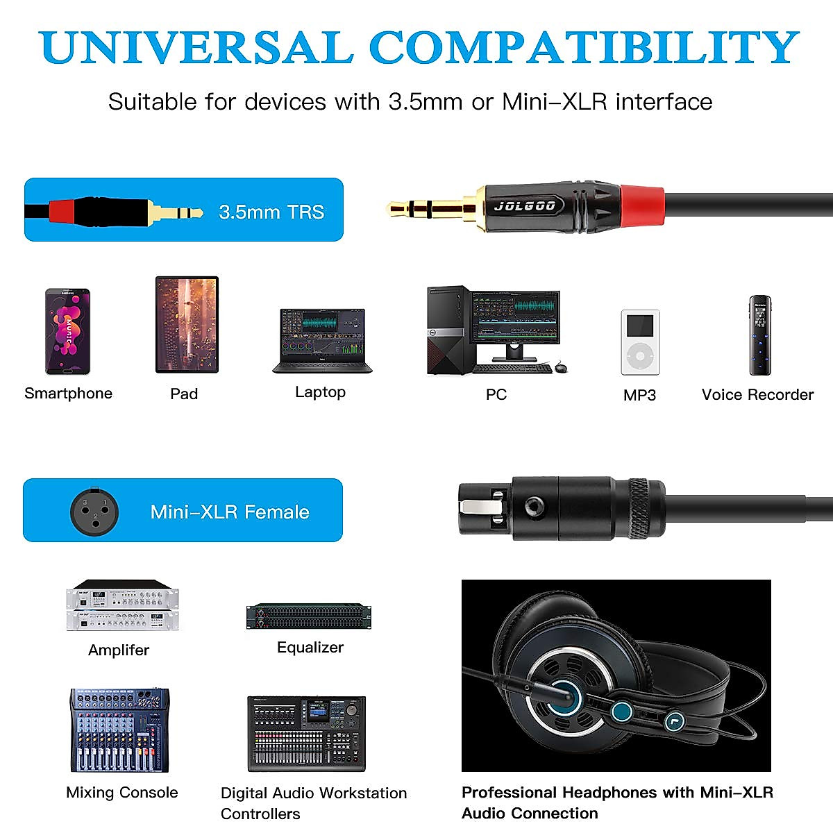 JOLGOO 3.5mm Stereo Audio Plug to Mini XLR Female Cable, 1/8" TRS Plug to 3-pin Mini XLR Female Headphones Audio Cable, 6.6 Feet