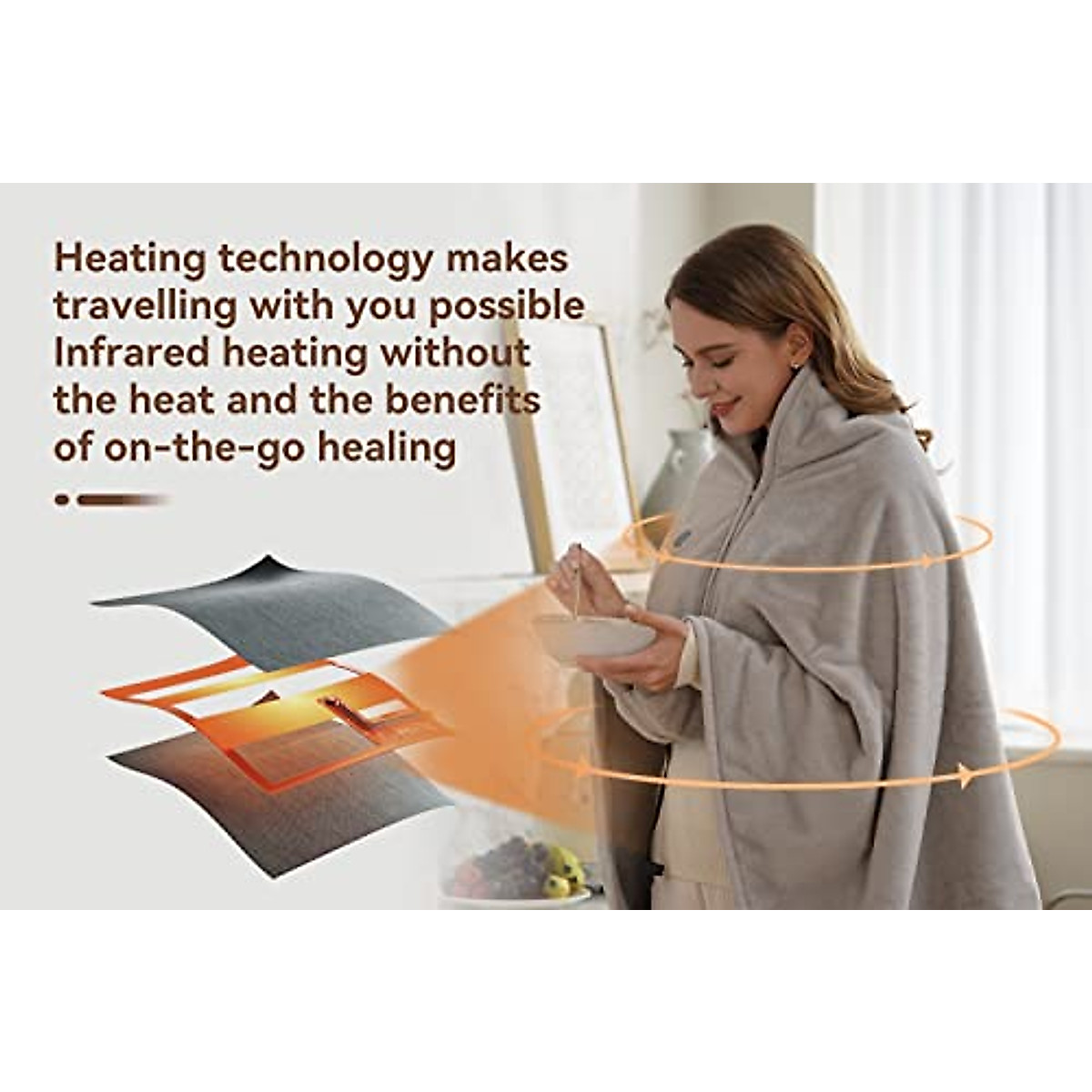 USB Heated Blanket with 18W Power Bank,Heated Shawl,Portable Electric Blanket Plush Flannel with 3 Heating Levels,Wearable Heated Throw Blanket for Home&Outdoor,Heating Pad for Neck and Shoulder