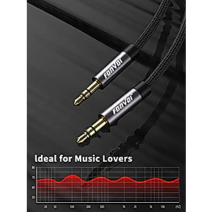 FONVOi 2 Pack AUX Cable(4FT,1.2M), Braided 3.5mm Audio AUX Cord for Car,3.5mm Male to Male Stereo Cable, Compatible with:Headphones, Phones, iPod,Car Audio,MP3 and More