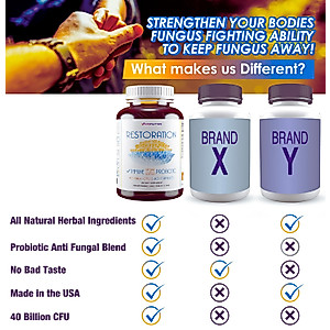 Restoration Toenail Fungus Treatment Probiotic Pills - Nail Fungus Treatment For Toenail, fungus Fungi Foot Repair Extra strength, Intensive Toe Nail renewal feet Fungus Supplement - Month Supply 60ct