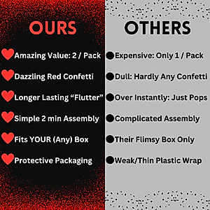 Razzle-Dazzle, Confetti Explosion Gift Box Insert 2pk Red (DIY). Show Them How Much You Cherish Them With Our Exploding Surprise Confetti Add-On. Christmas, Anniversary, Valentines, Birthday, Wedding