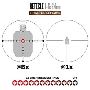 Tacticon Apex Falcon 1-6 x 24mm FFP LPVO Scope with Cantilever Mount | Combat Veteran Owned Company | Tactical Low Power Variable Optic with Illuminated Red Mil-Dot Reticle for Rifle