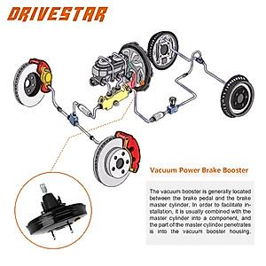 DRIVESTAR BT4Z2005A Vacuum Power Brake Booster, fit 2011 2012 2013 2014 for Ford Edge, 2011-2015 for Lincoln MKX, Part # BA1Z2005A BA1Z-2005-A BT1Z2005A 54-72020 5C472020 BT4Z2005A CT4Z20005A
