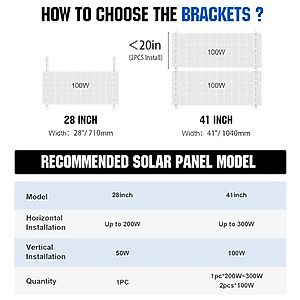 ECO-WORTHY 41in Solar Panel Mount Brackets, with Foldable Tilt Legs, Adjustable Mounting Brackets Kits for RV, Roof, Boat, and Off-Grid