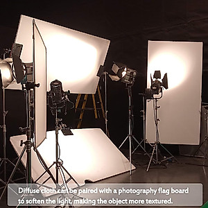 Diffusion Fabric Light Grid Cloth 78.7 x 59 Inches/ 2 x 1.5M Photography Diffuser Modifier for Lighting Softbox, Light Box Tents, Panel