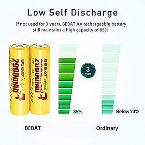 Double AA Battery Rechargeable AA Batteries AA Size 2900mAh Double A Battery 1.2V 2a Batteries High-Capacity Rechargeable Double A Batteries 8 Pack NiMH AA Batteries double a rechargable batteries