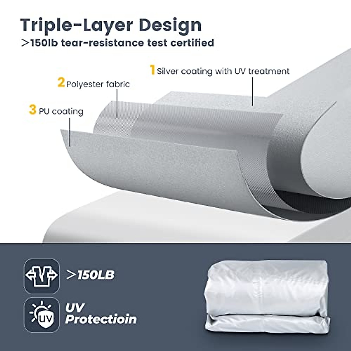 RVMasking 2022 New Rip-Stop RV Cover Windproof Travel Trailer Cover Fits 28' 7"-31' 6" Long Motorhome, Upgraded Waterproof Camper Cover with Gutter Covers for Durable Protection