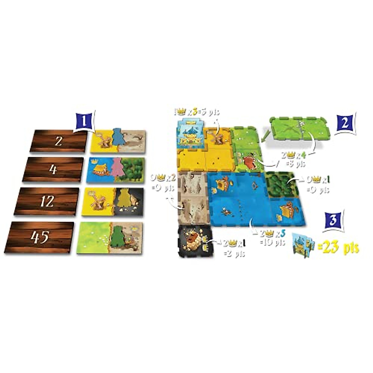 Blue Orange Games Kingdomino Award Winning Family Strategy Board Game, 4 players