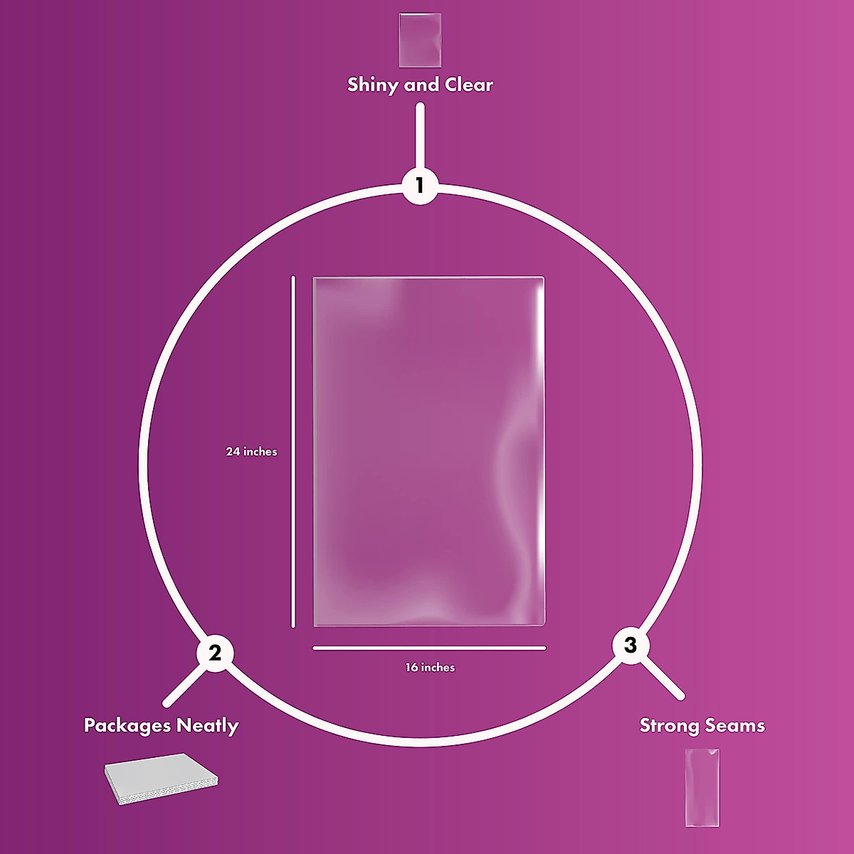 Purple Q Crafts Clear Basket Bags 16” x 24” Cellophane Gift Bags for Small Baskets and Gifts 1.2 Mil Thick (10 Bags)